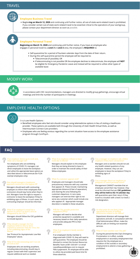 COVID-19 | Mayor's Office