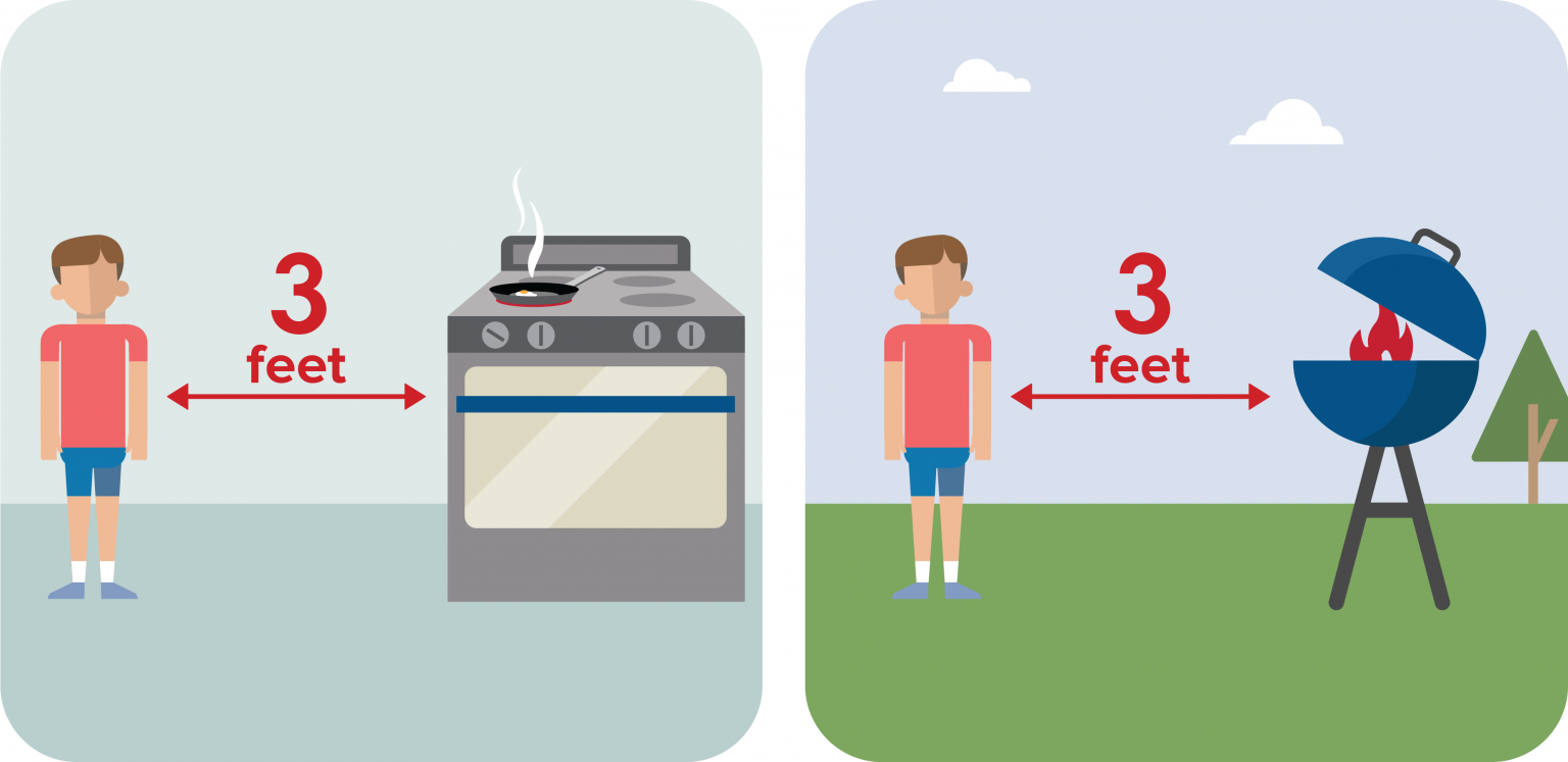 Kitchen Fire Safety Tips | Fire Department