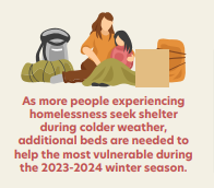 Winter Overflow Shelter Homelessness