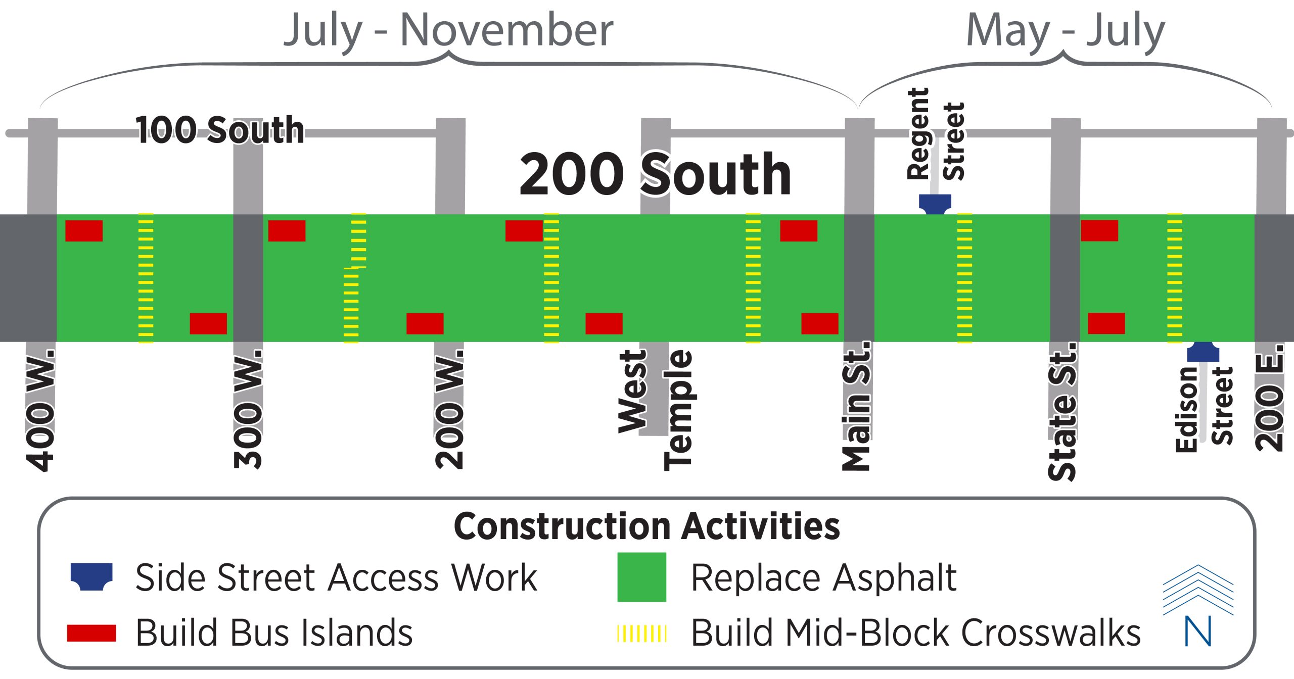 200 South Reconstruction (400 West to 900 East) | MyStreet