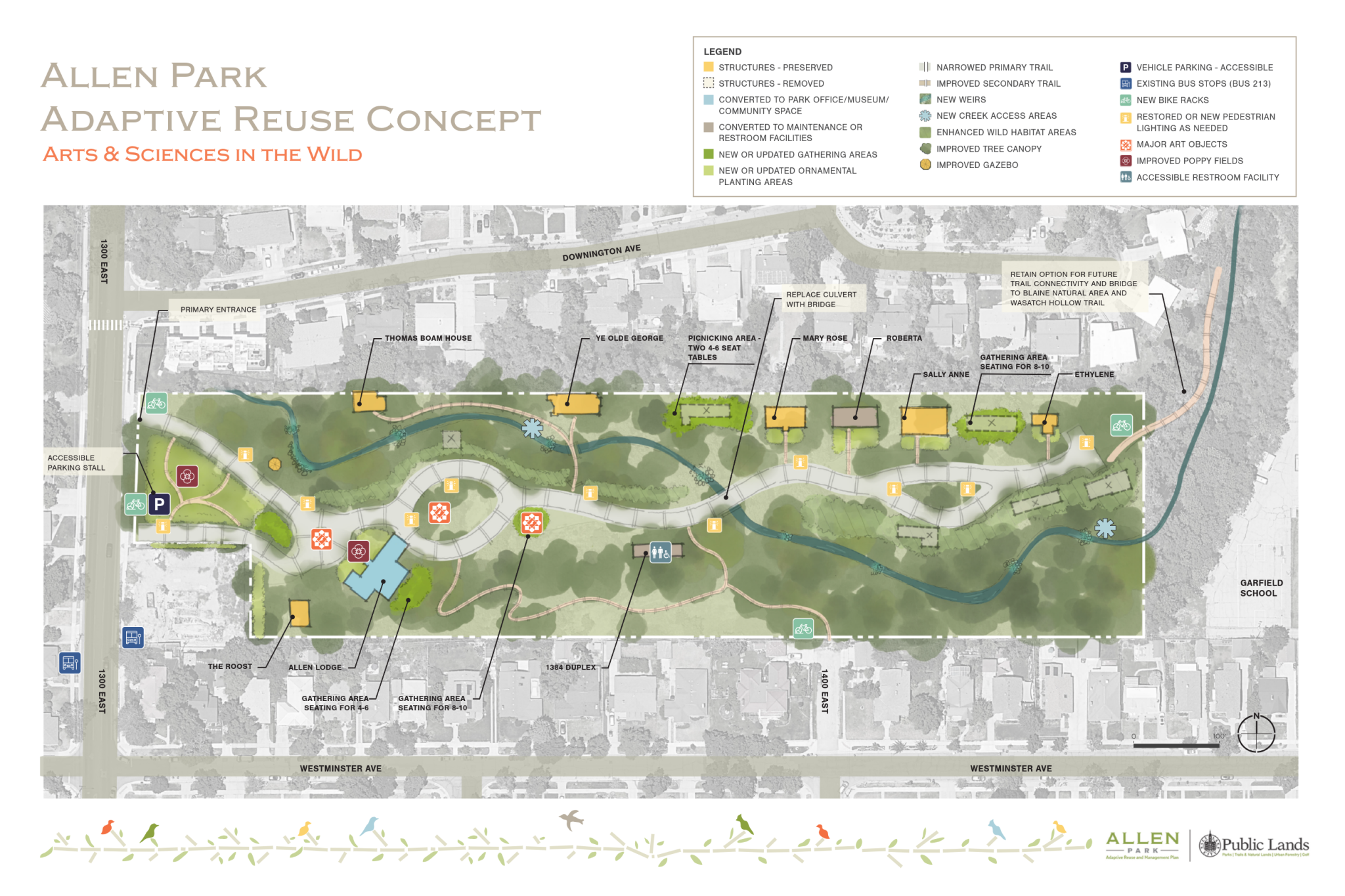 Allen Park Phase One Development | Public Lands Department