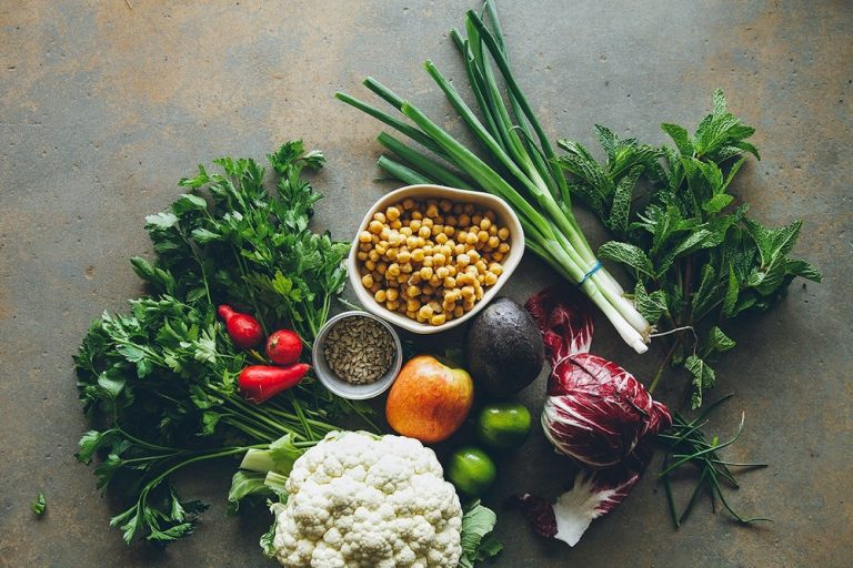 Local Food | Sustainability