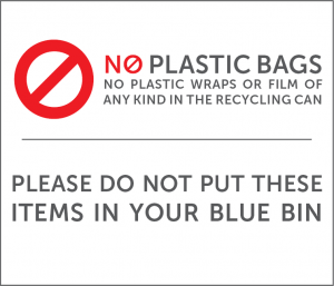 Recycling Signage | Sustainability