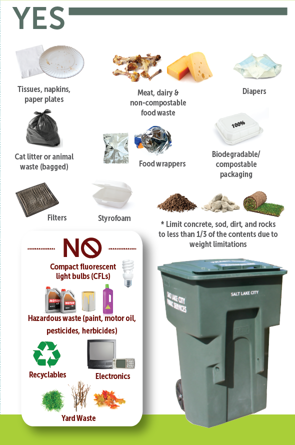 Garbage Can | Sustainability