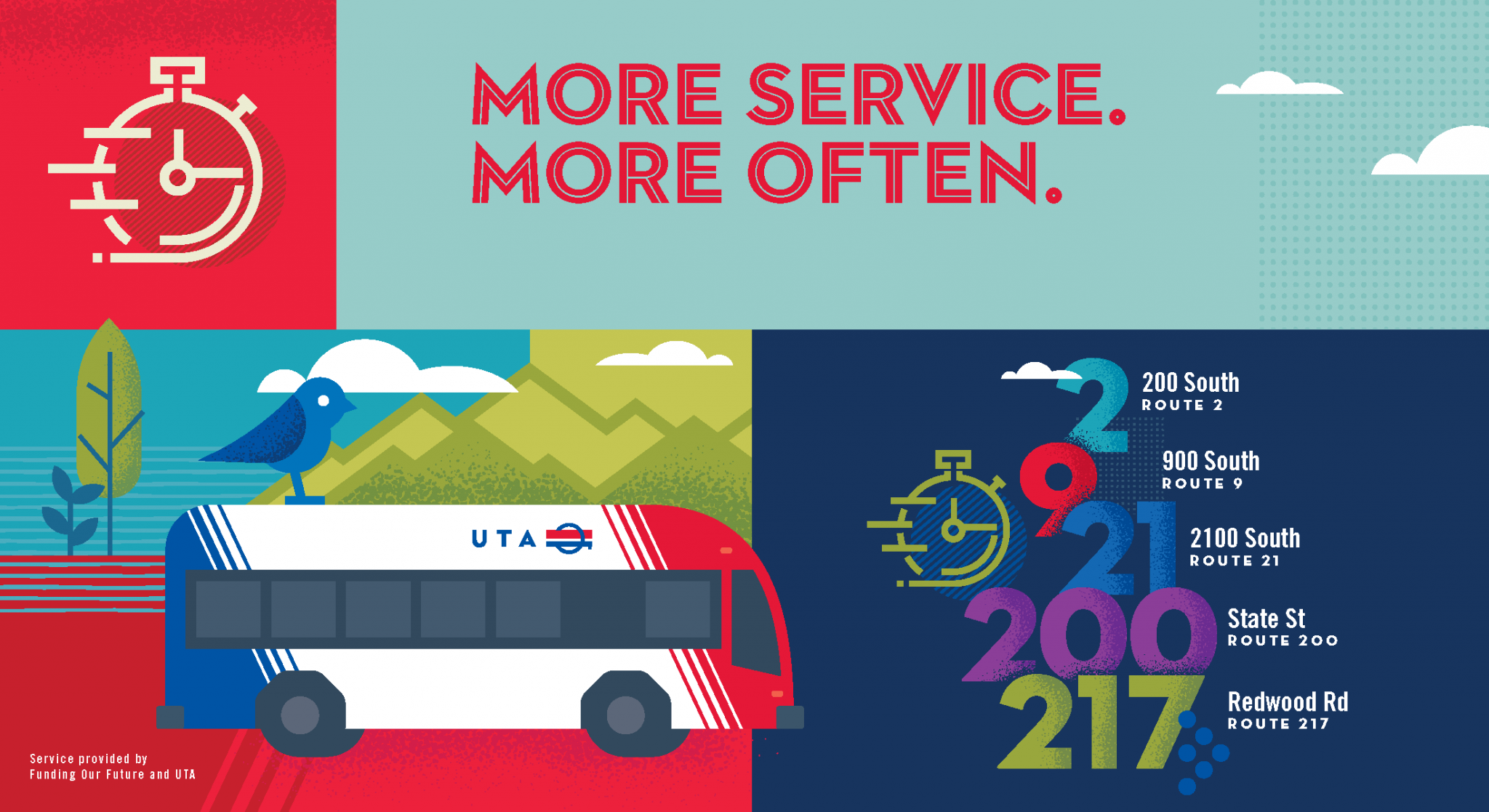 Transit | Transportation