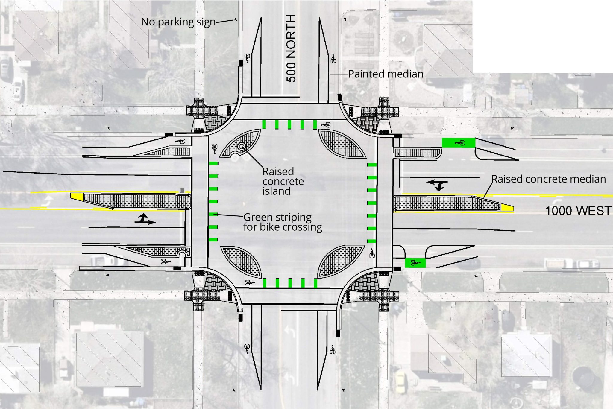 1000 West Corridor Plan | Transportation
