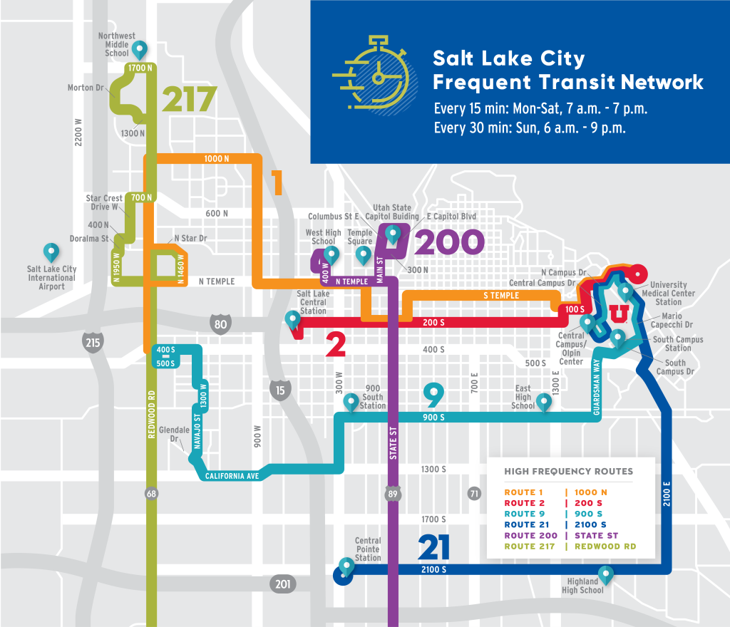 Transit | Transportation