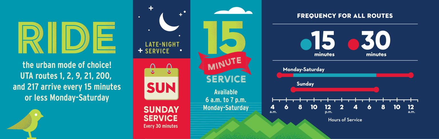 Transit | Transportation