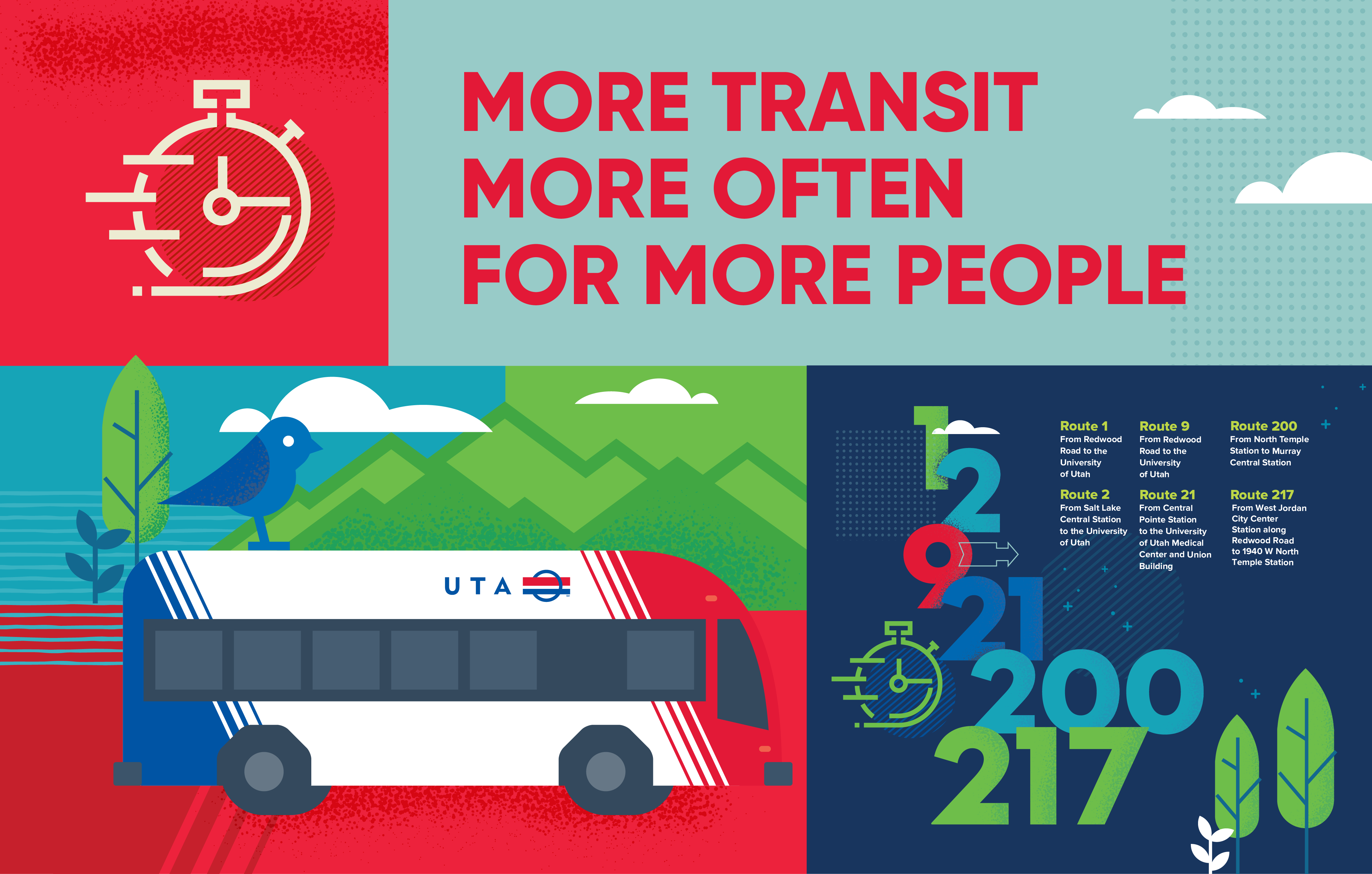 Transit | Transportation