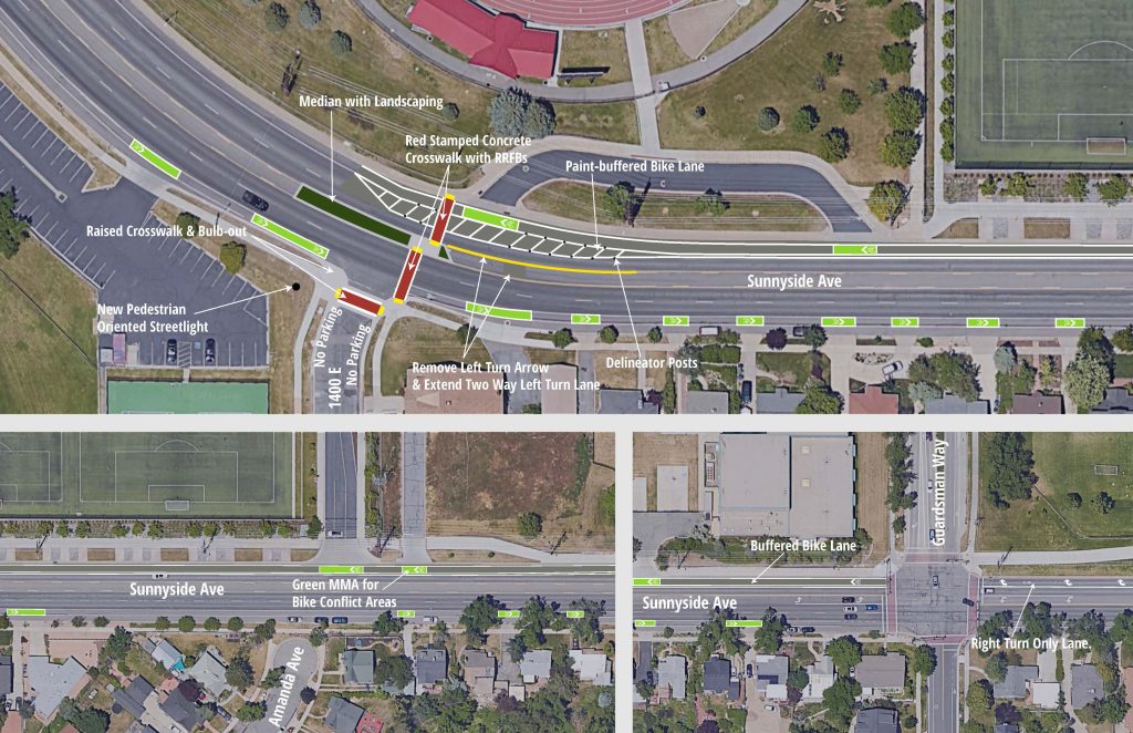 Sunnyside Avenue Safety Improvements | Transportation