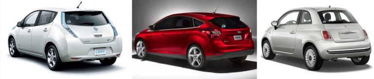 SLC Green Vehicle Parking Permits | Transportation