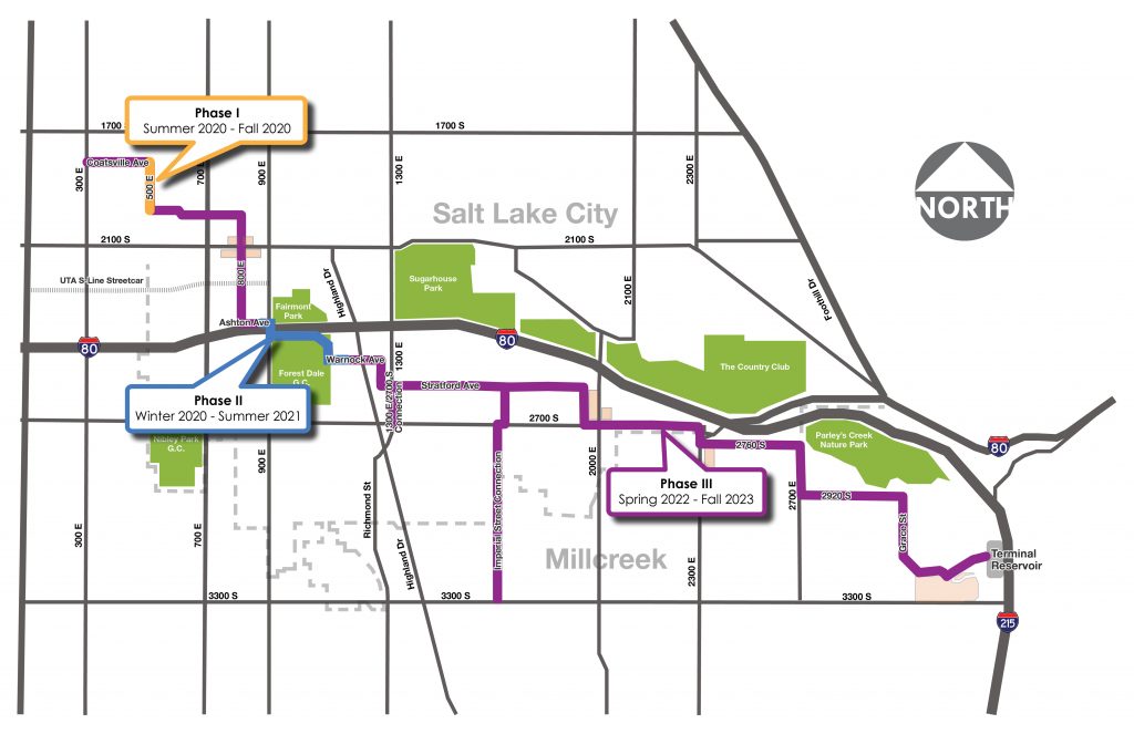 East-West Water Line | Public Utilities