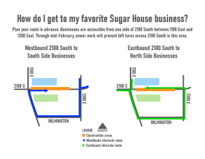 2100 S | Public Utilities