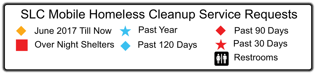 Homeless Services Dashboard | SLC.gov